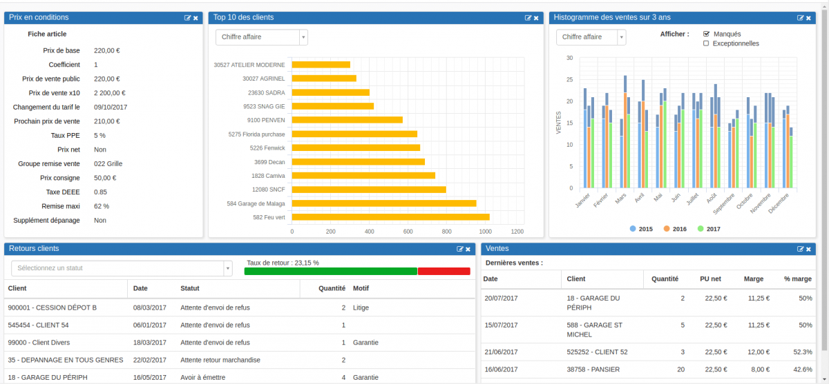 Amélioration graphique des ERP sur AS/400 - ESN VDN